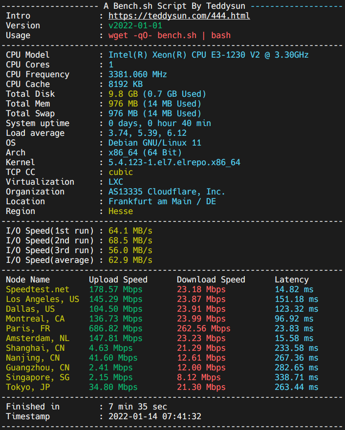 Euserv 免费IPv6 only VPS测评 - Yushum's Blog